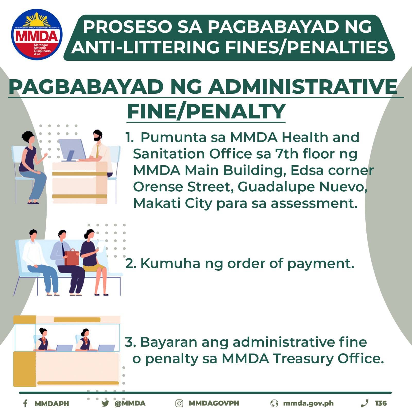 Things You Should Know About MMDA Anti-Littering Law - LTMS PORTAL PH