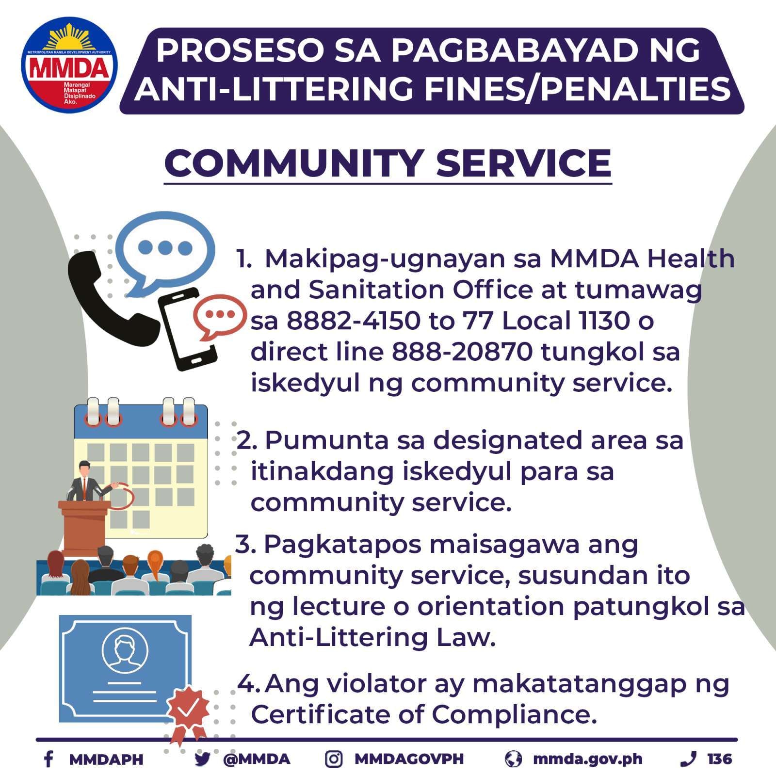 Things You Should Know About MMDA Anti-Littering Law - LTMS PORTAL PH
