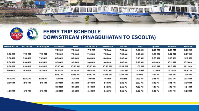 How to Use the Pasig River Ferry Service - LTMS PORTAL PH