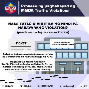 How to Settle MMDA-Issued Traffic Violation Ticket - LTMS PORTAL PH