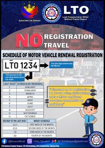 Can I Get an Extension on my LTO Motor Vehicle Registration? - LTMS ...