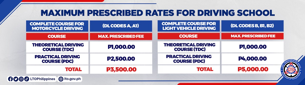 LTO TDC: Theoretical Driving Course - LTMS PORTAL PH