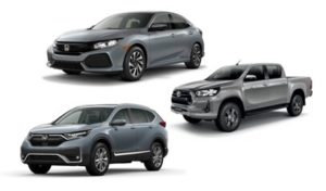 A Complete Guide to LTO Driver’s License Codes (DL Codes) and Condition ...