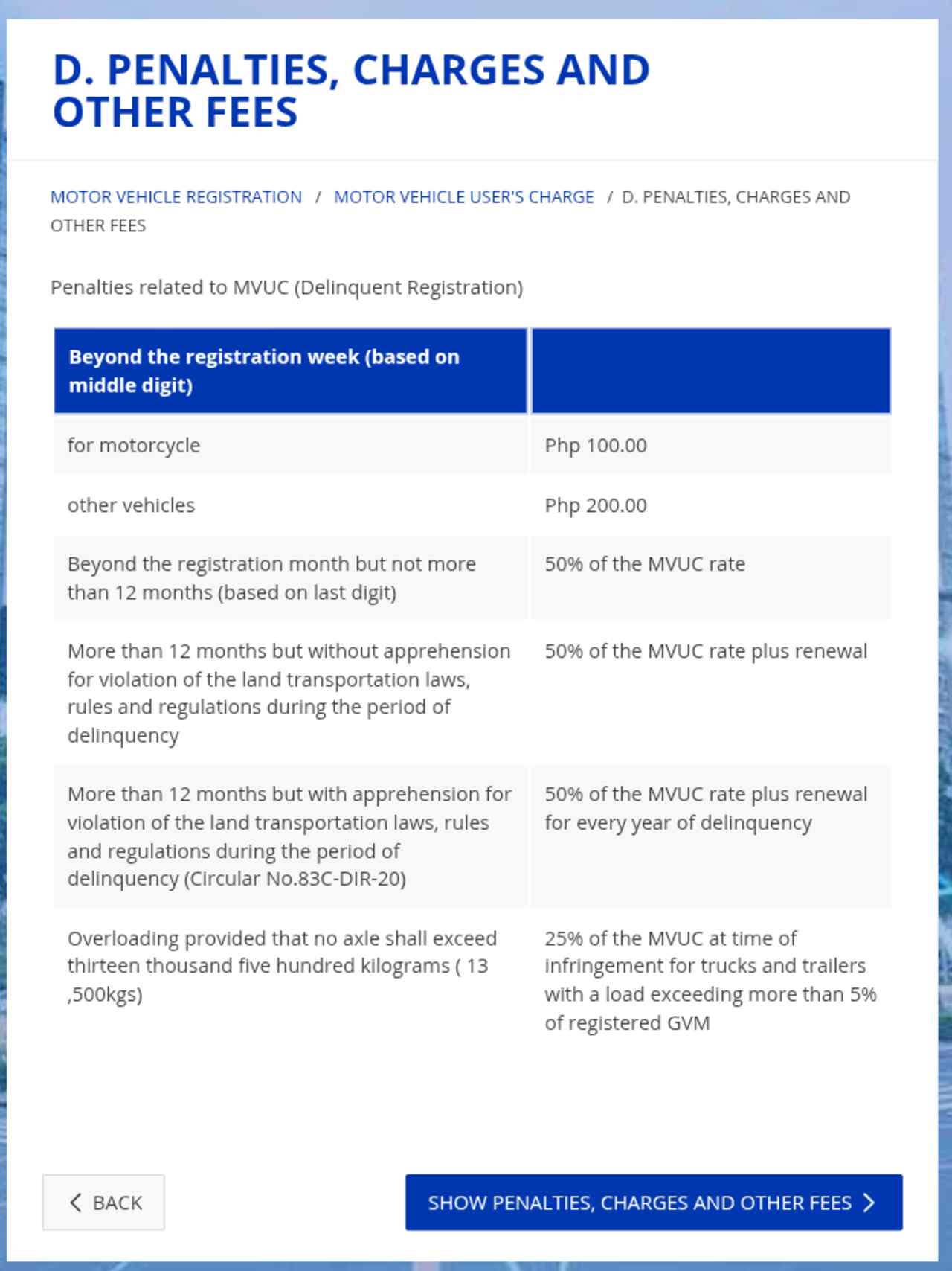 How Much are the LTO Penalties for Late or Delinquent Vehicle ...